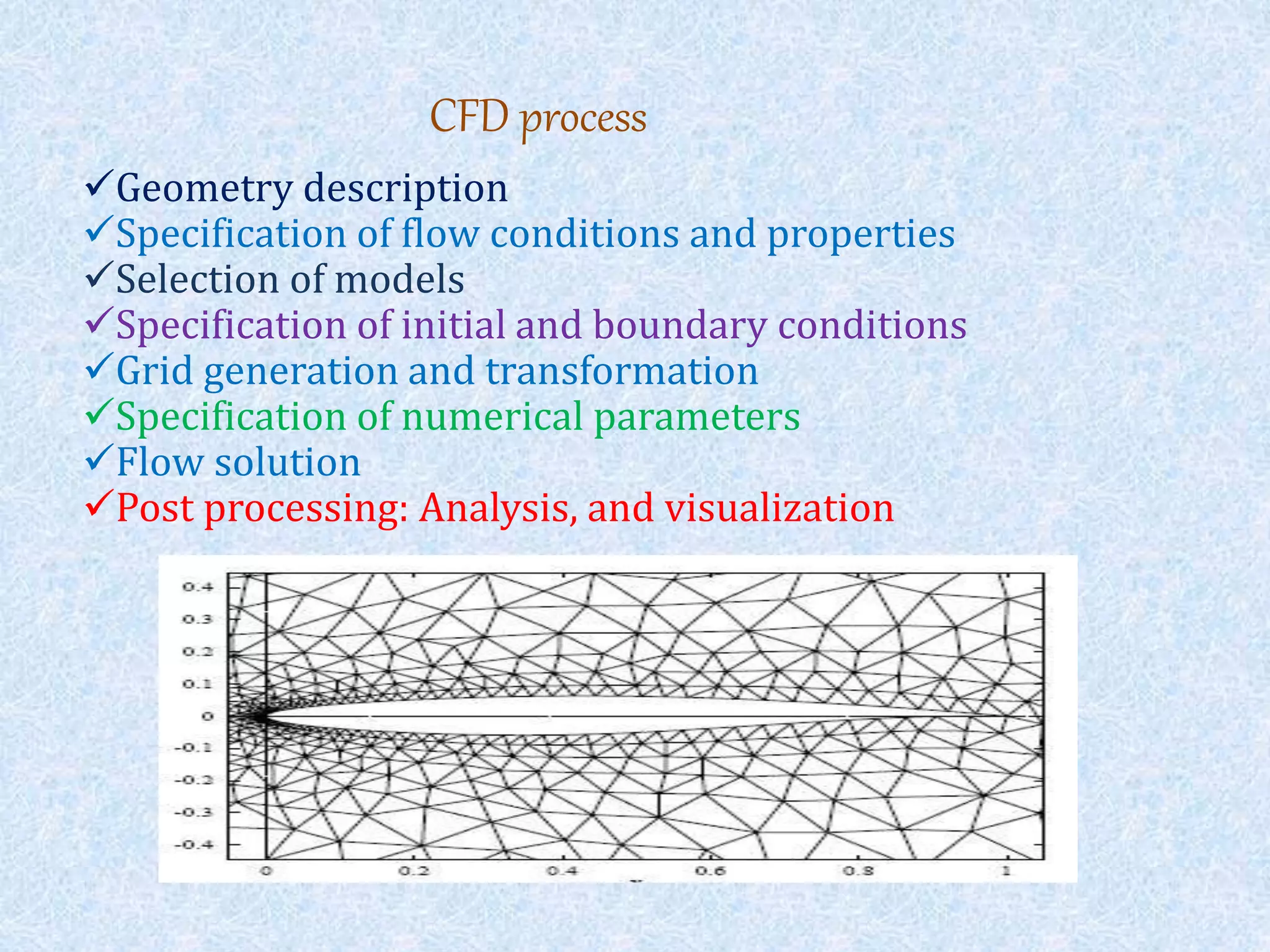 Computational Fluid Dynamics Pptx 3 D Graphics Computer Software And Applications