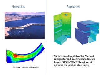 Computational Fluid Dynamics | PPTX
