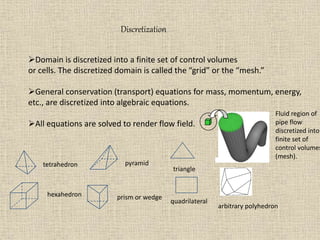 Computational Fluid Dynamics | PPTX