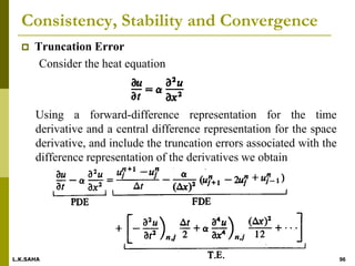 CFD-FDM_10.pdf | Physics | Science