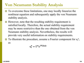 CFD-FDM_10.pdf | Physics | Science