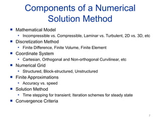CFD For Offshore Applications | PPT
