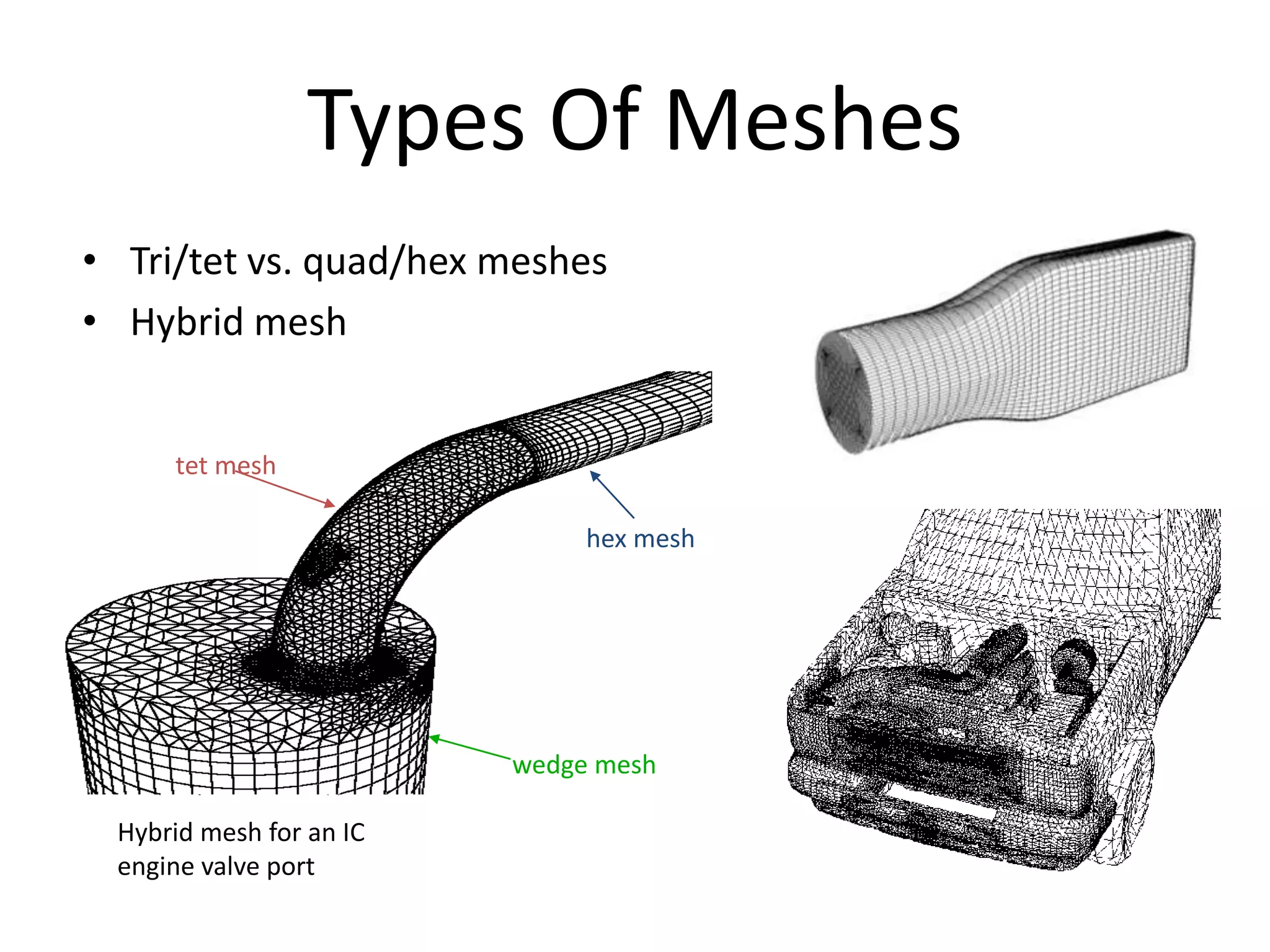Computational Fluid Dynamics (CFD) | PPTX