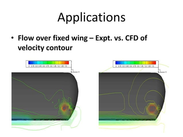 Computational Fluid Dynamics (CFD) | PPTX | 3-D Graphics | Computer Software and Applications