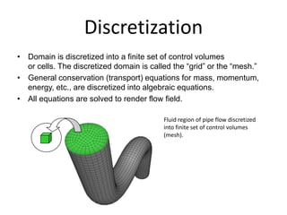 Computational Fluid Dynamics (CFD) | PPTX