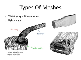 Computational Fluid Dynamics (CFD) | PPTX