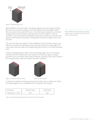 The Role of CFD in Real Life Designs | PDF