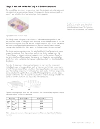 The Role of CFD in Real Life Designs | PDF