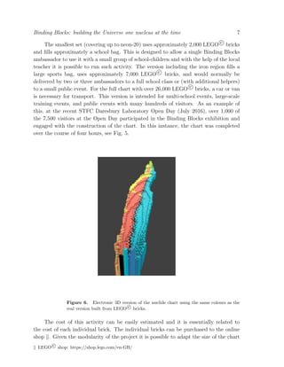 Binding_Blocks_paper | PDF