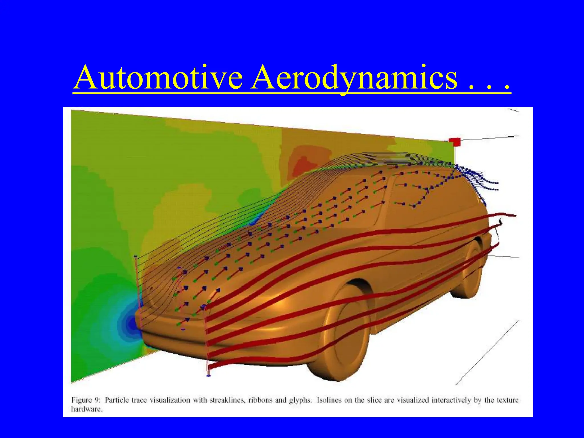 CFD Aeronautical notes on fundamental concepts | PPT