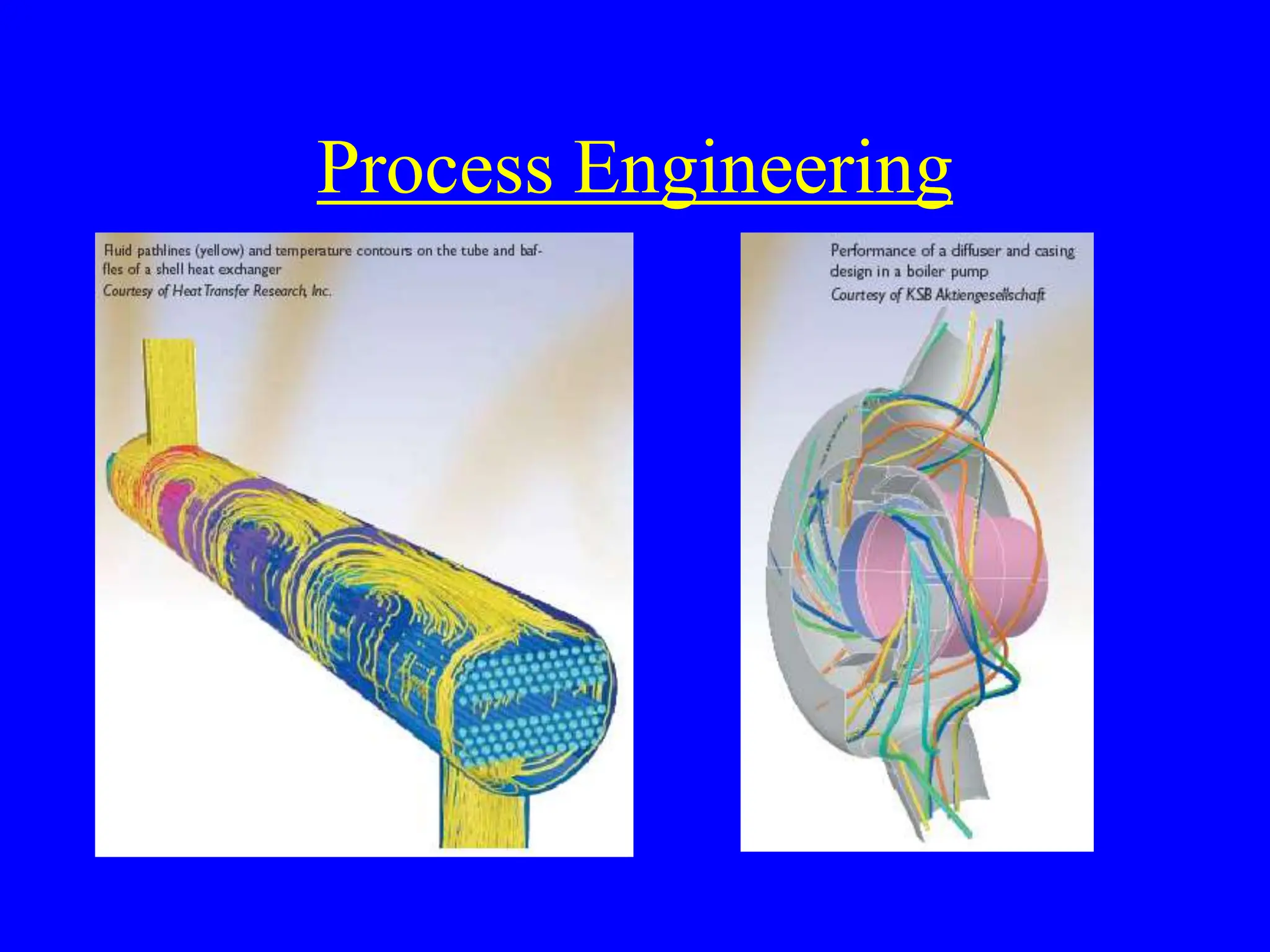 CFD Aeronautical notes on fundamental concepts | PPT