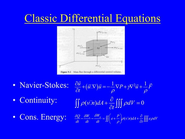 CFD Aeronautical notes on fundamental concepts | PPT