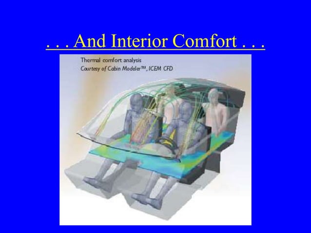 CFD Aeronautical notes on fundamental concepts | PPT