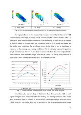 Cfdanalysisofaheatcollectorelementinasolarparabolictroughcollector ...
