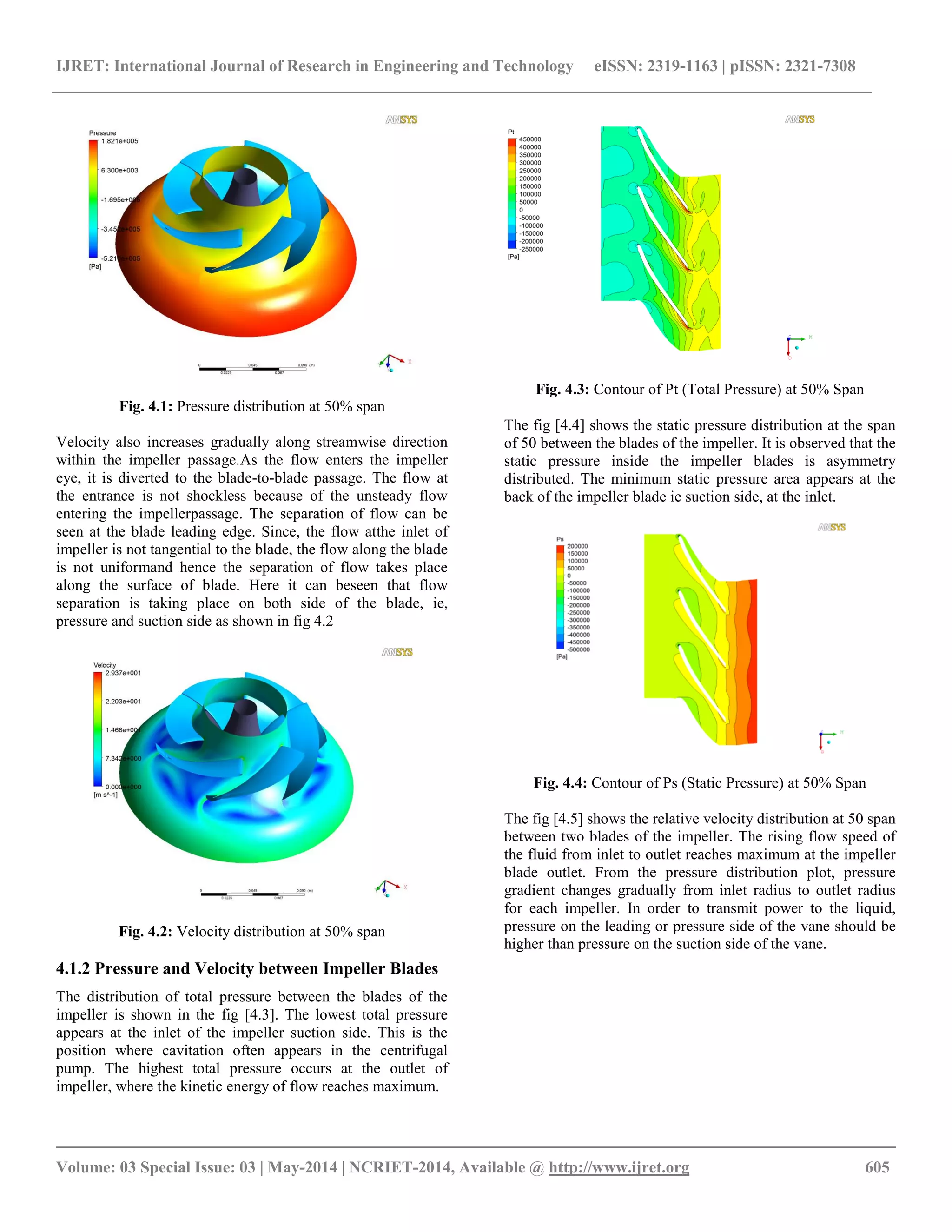 Cfd analysis of mixed flow impeller | PDF | Physics | Science