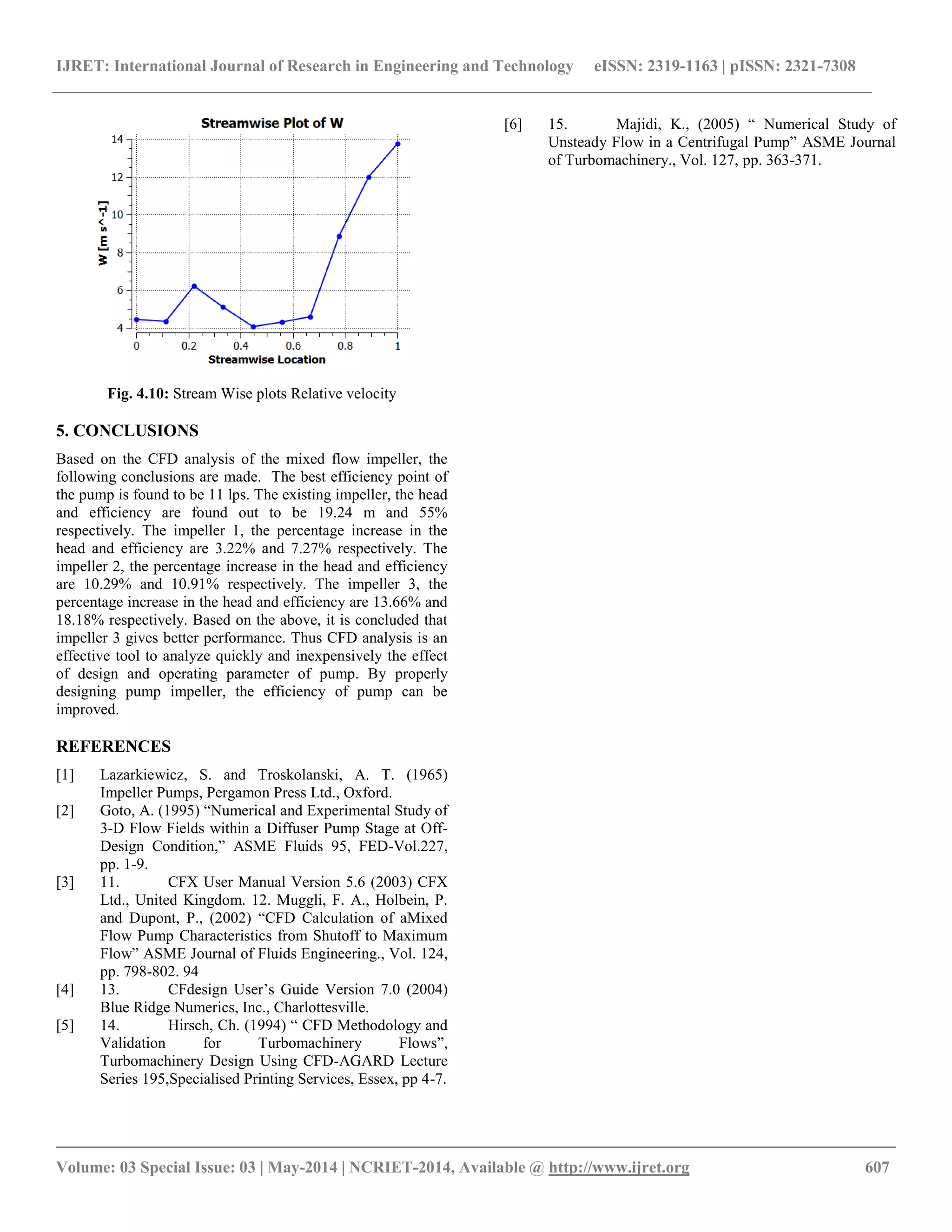 Cfd analysis of mixed flow impeller | PDF | Physics | Science