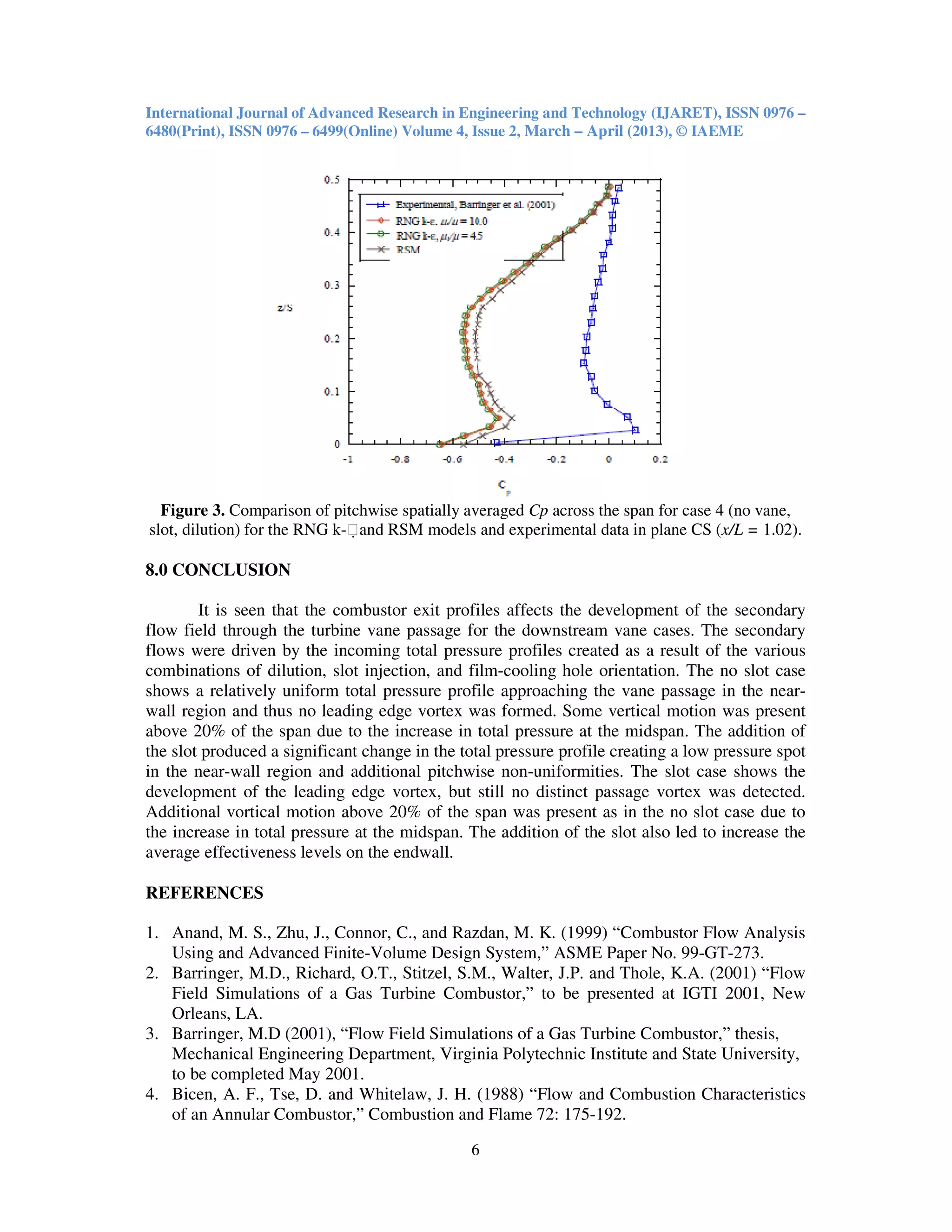 Cfd Analysis Of Turbulence In A Gas Turbine Combustor With Reference To The Context Pdf