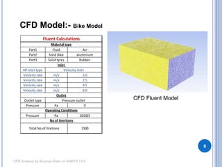 Cfd analysis report of bike model | PPTX