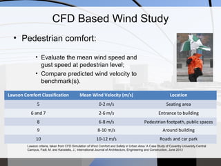 CFD Apps: Presentation of the Urban Wind Study App | PPT