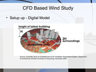 CFD Apps: Presentation of the Urban Wind Study App | PPT