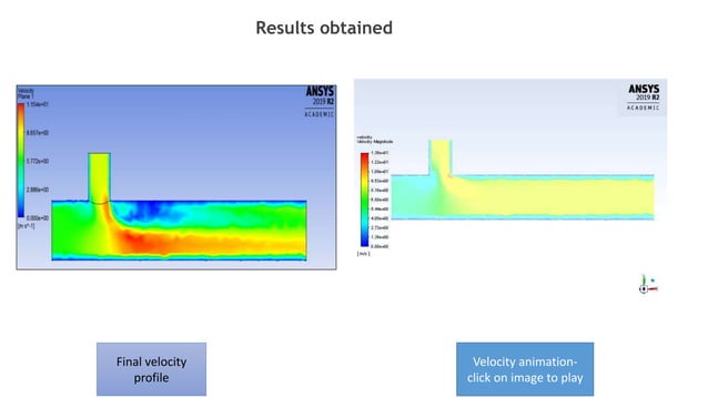 Cfd basics | PPTX