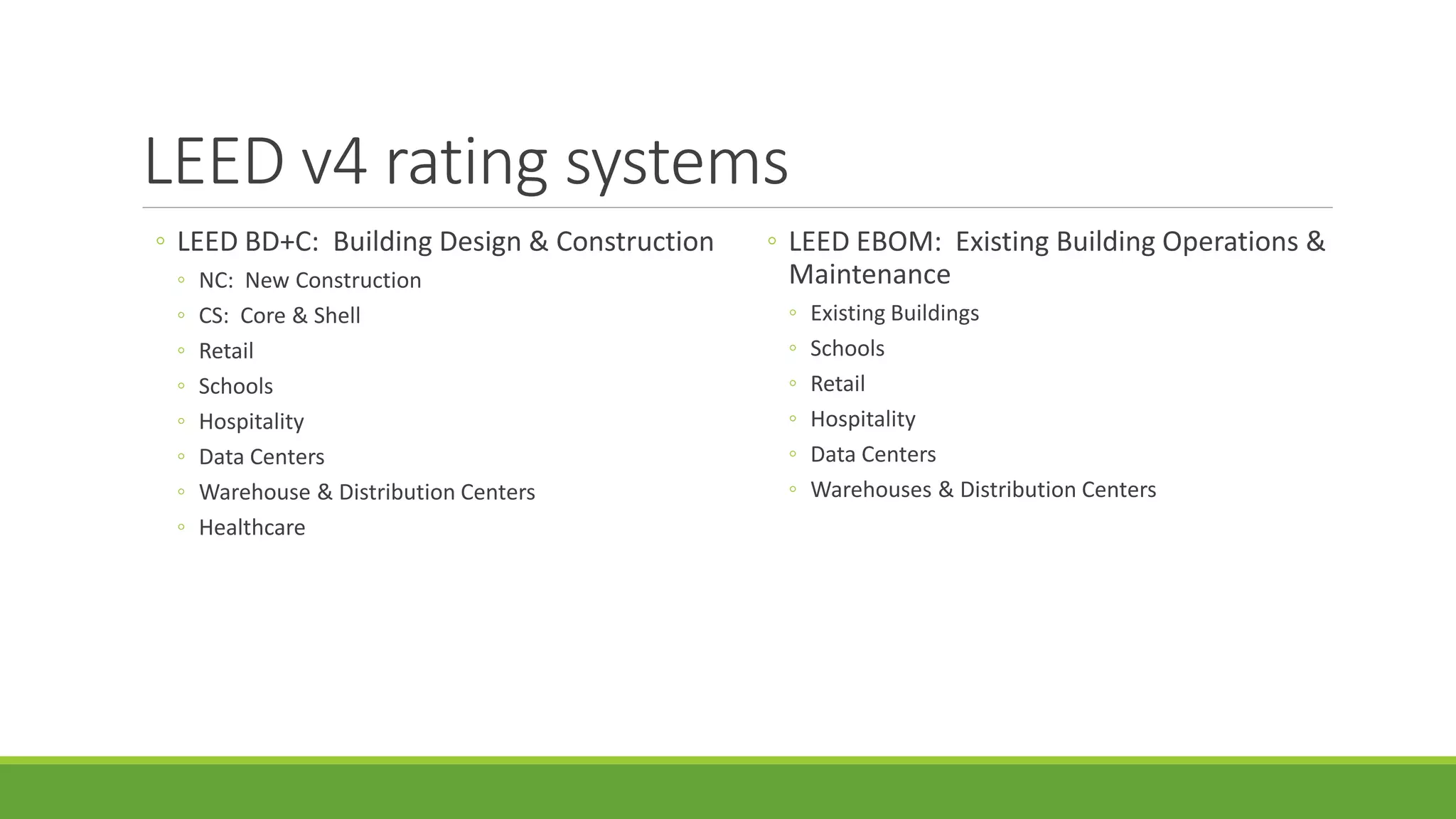 01 Intro-Background | PPTX