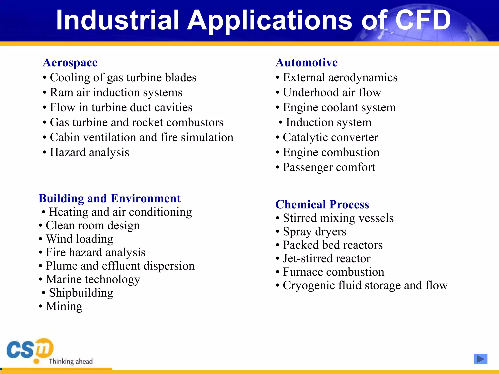 CFD Concepts.ppt