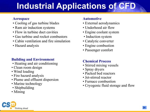 CFD Concepts.ppt