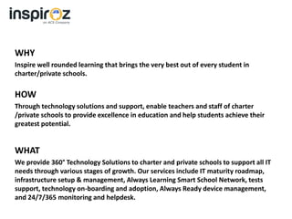 Acs technologies support - bingercomputing