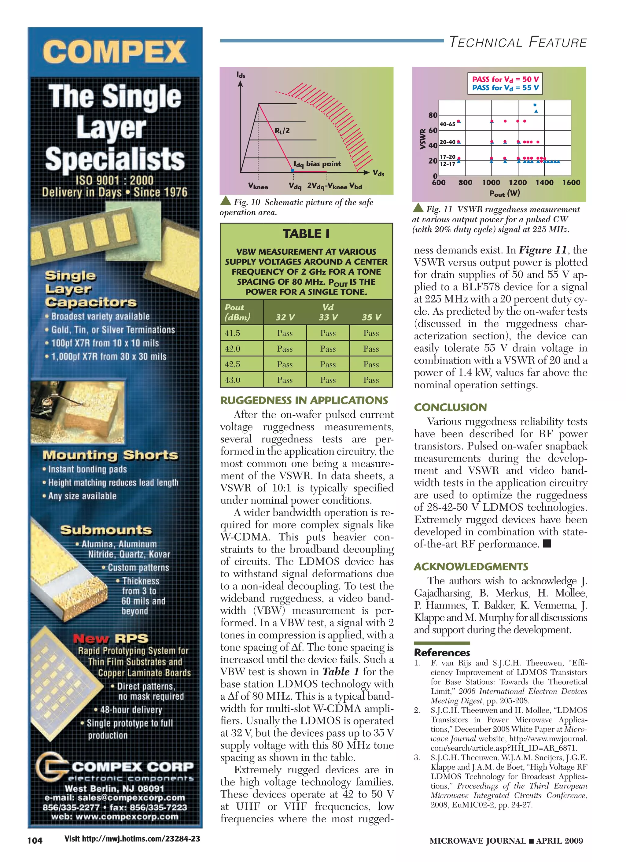 LDMOS Ruggedness Reliability Microwave Journal | PDF