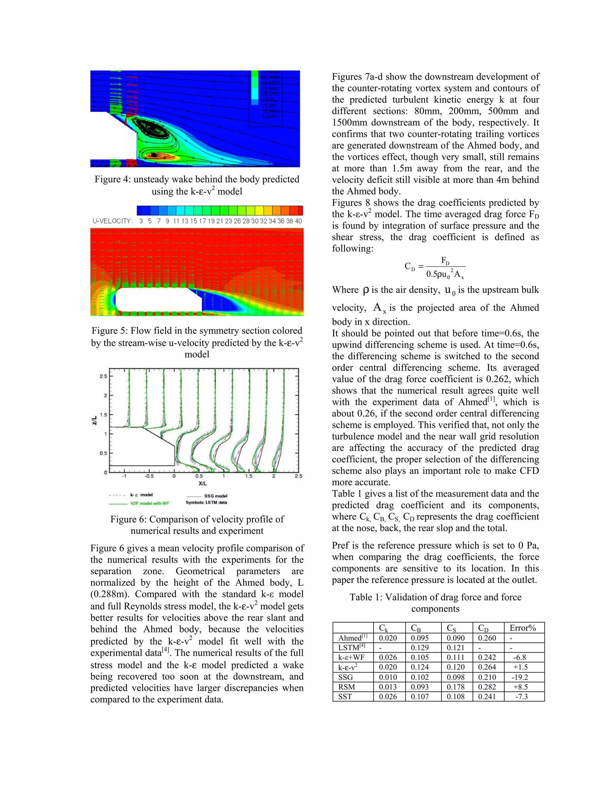 cfd ahmed body | PDF