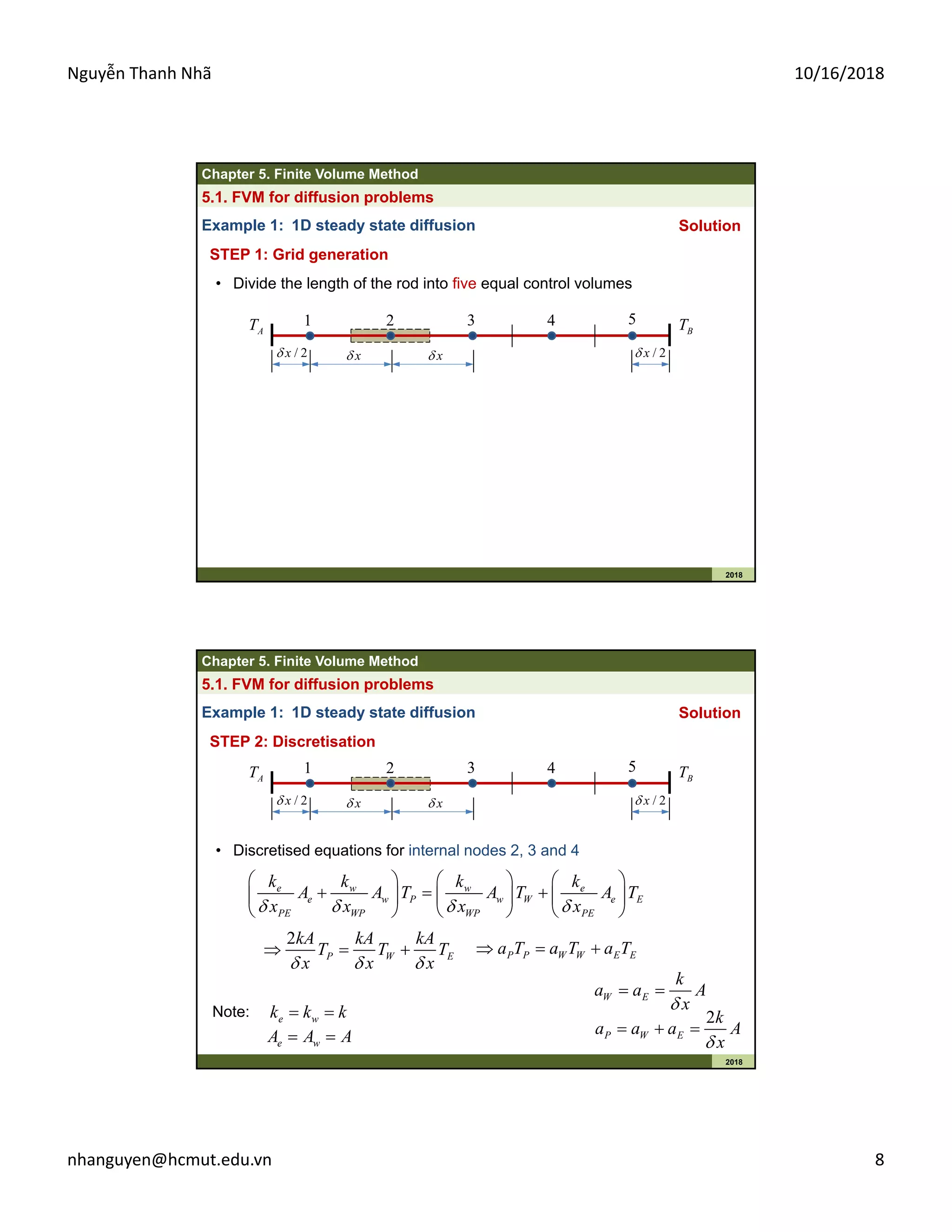 Finite Volume Method Pdf Physics Science