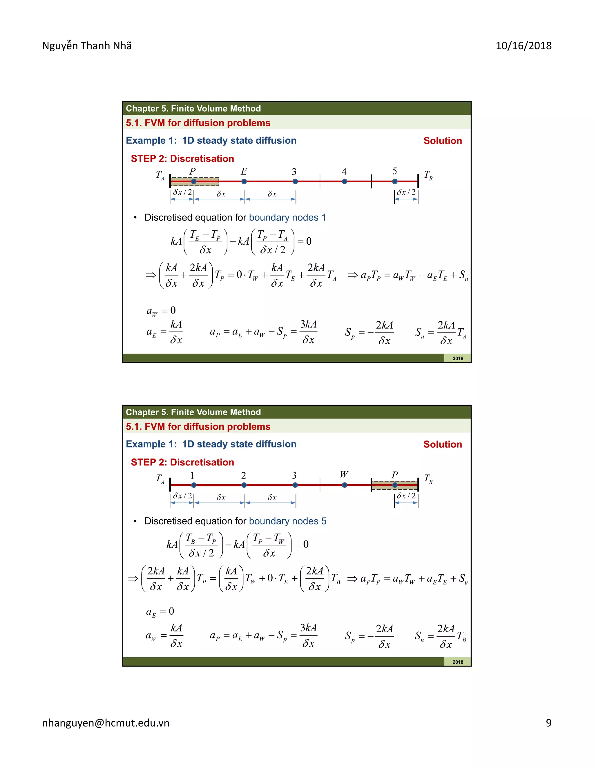 Finite Volume Method Pdf Physics Science