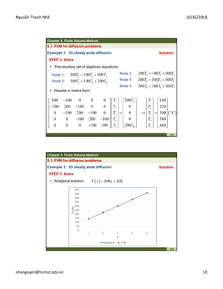finite volume method | PDF