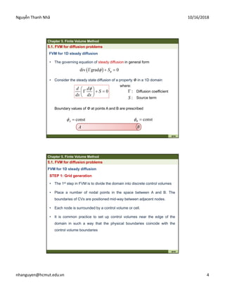 finite volume method | PDF