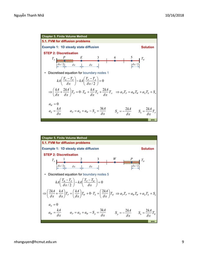 Finite Volume Method Pdf Physics Science