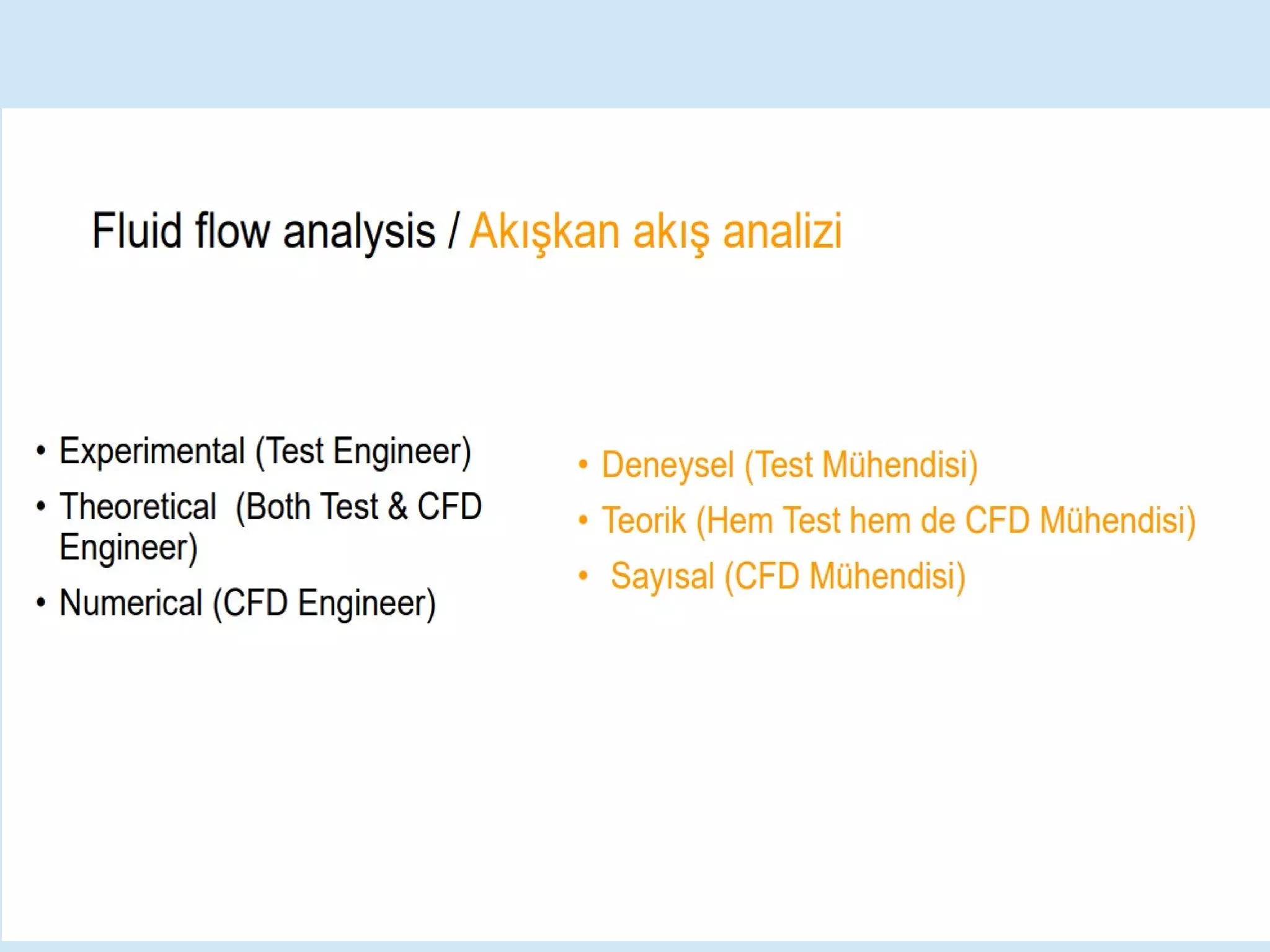 Importance of CFD Applications in Energy Engineering Research and ...