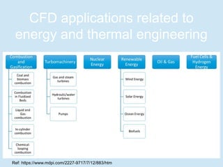 Importance of CFD Applications in Energy Engineering Research and ...