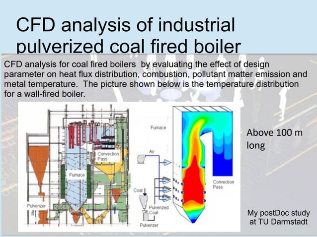 Importance of CFD Applications in Energy Engineering Research and ...