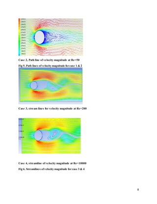 Cfd fundamental study of flow past a circular cylinder with convective ...
