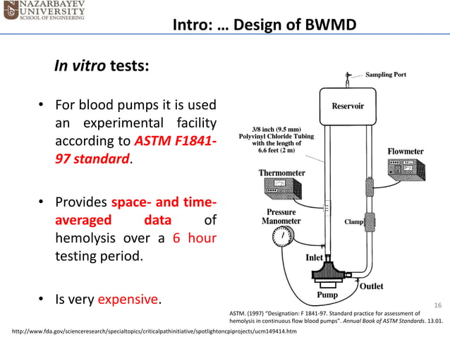 CFD Modeling of Hemolysis in Medical Devices used in the Treatment of Cardiovascular Disease ...