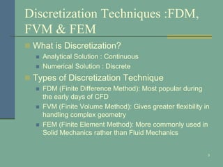cfdht-fvm-unit3.ppt