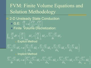 cfdht-fvm-unit3.ppt