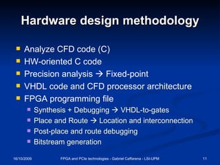 CFD and FPGAs | PPT