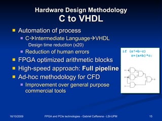 CFD and FPGAs | PPT