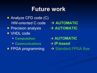CFD and FPGAs | PPT