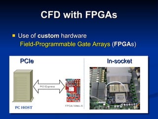CFD and FPGAs | PPT