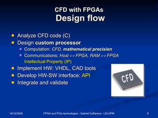 CFD and FPGAs | PPT