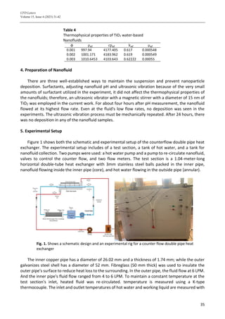 Enhancement of Double-Pipe Heat Exchanger Effectiveness by Using Porous Media and TiO2 Water | PDF
