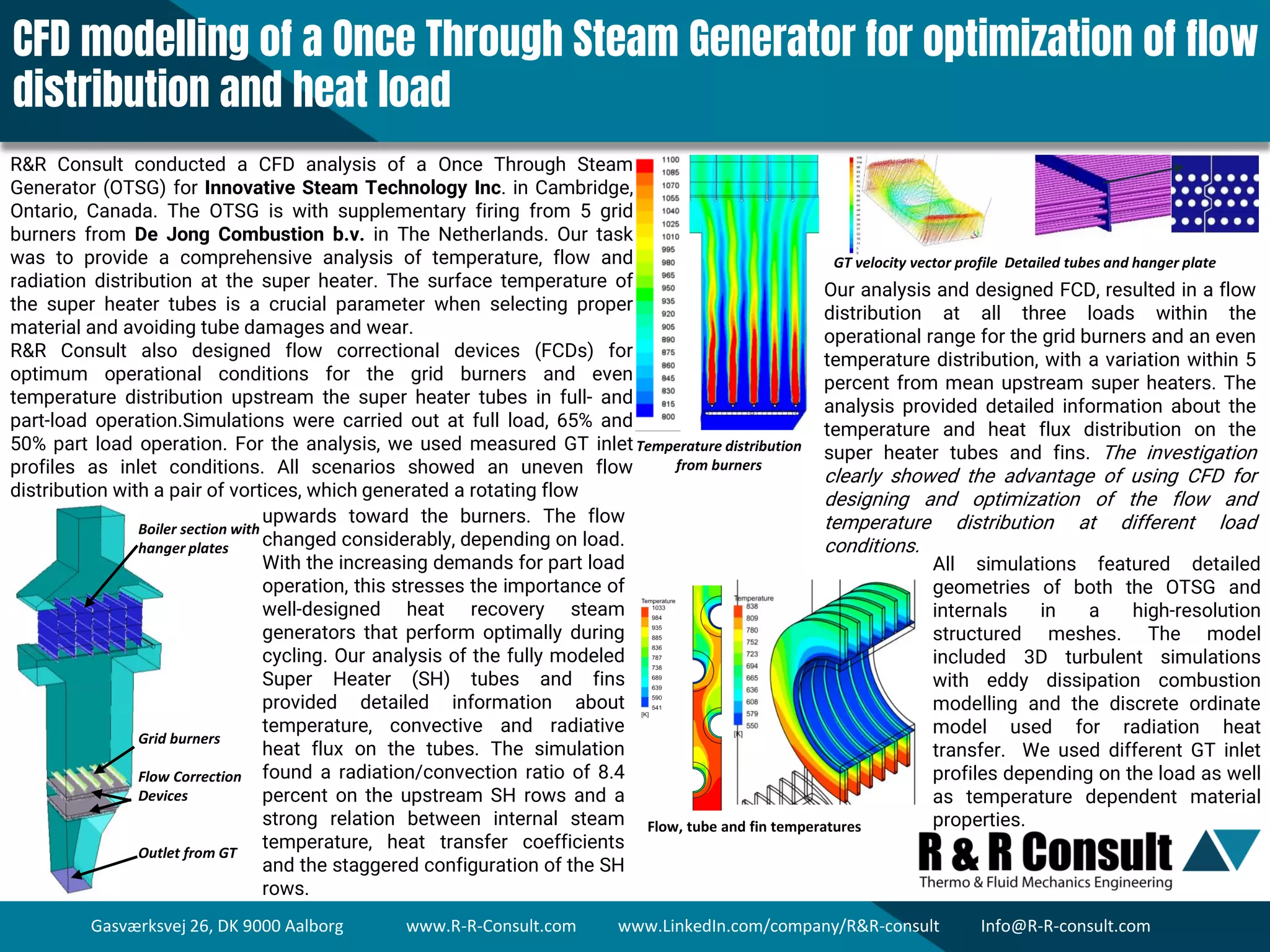 Cfd Modelling Of A Once Through Steam Generator For Optimization Of Flow Distribution And Heat